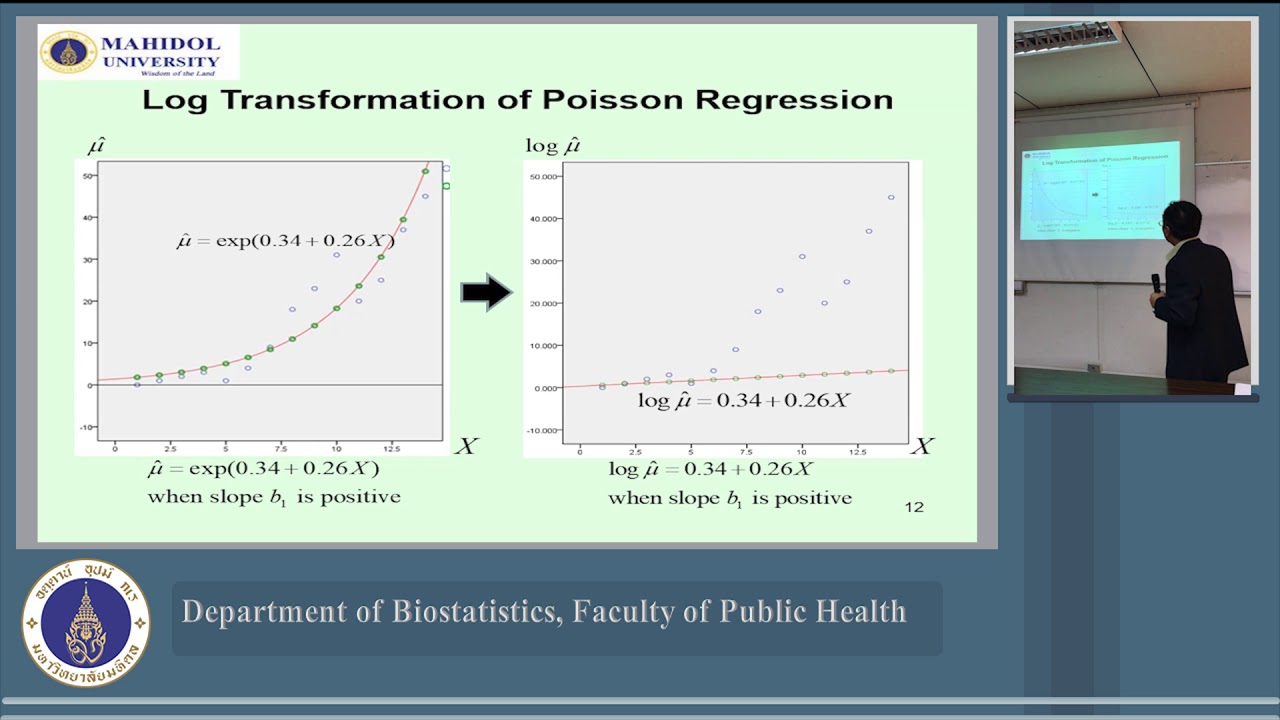 Poisson Model PHBS620 Generalized Linear Model (E-learning) - YouTube