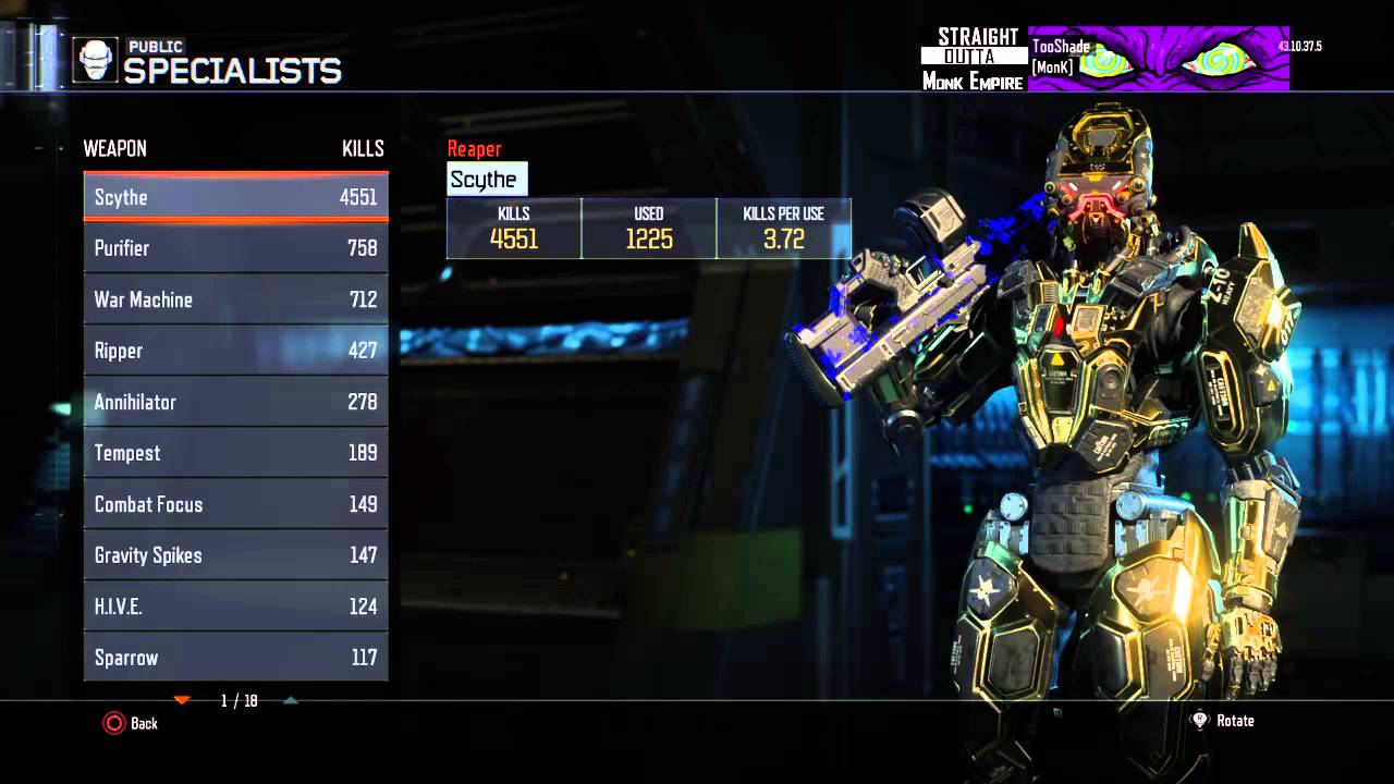 BO3 Stats as of Now! - YouTube