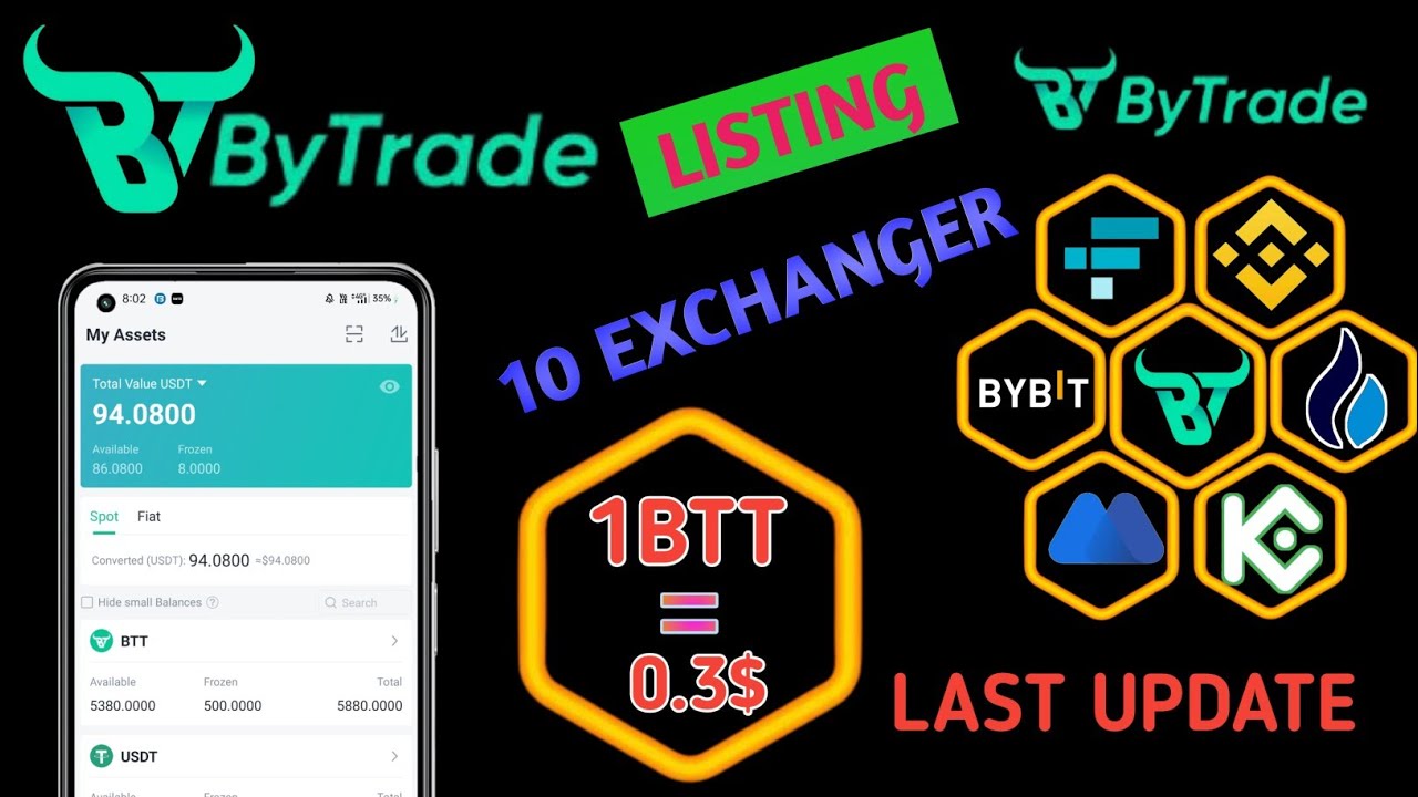 By Trade BTT Token Listing Update| Listing On Binance & 10 Big Exchange ...