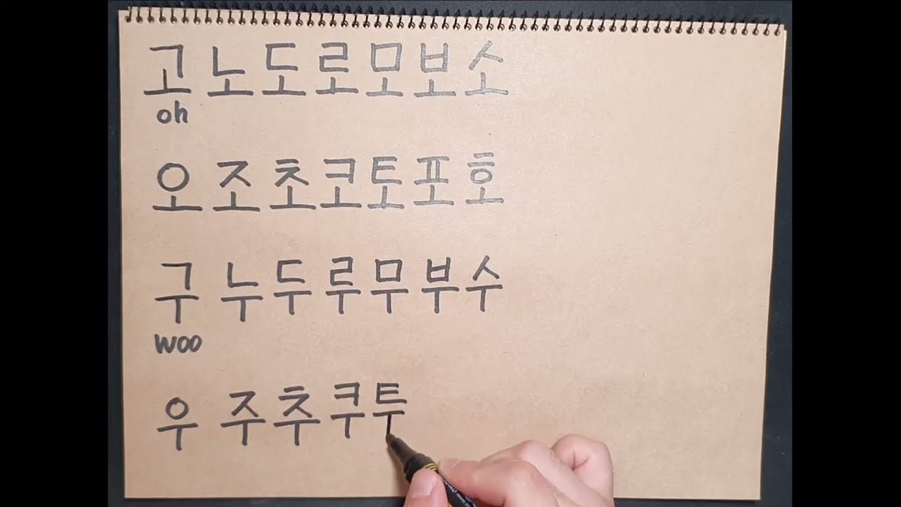 Learn Hangul(한글) - How to Make and Read Korean Letters with Jason Lee ...