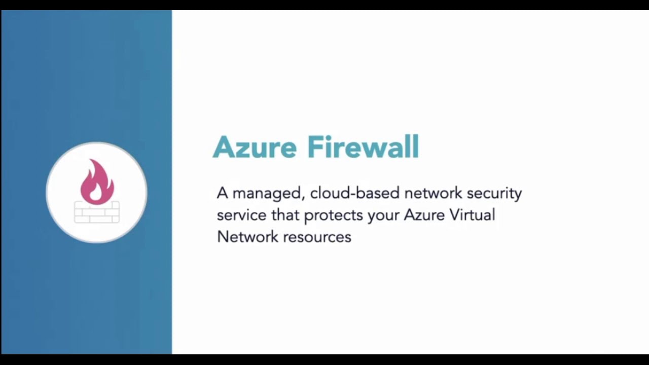 AZ500-Azure Security Technology: Azure Firewall, SNAT and DNAT ...