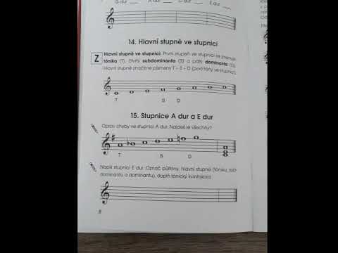 Stavba DURové stupnice hlavní stupně ve stupnici, HN 3 roč - YouTube