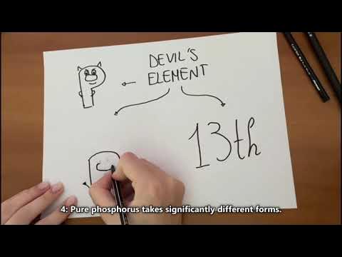 RM@Schools - Facts about Phosphorus - YouTube