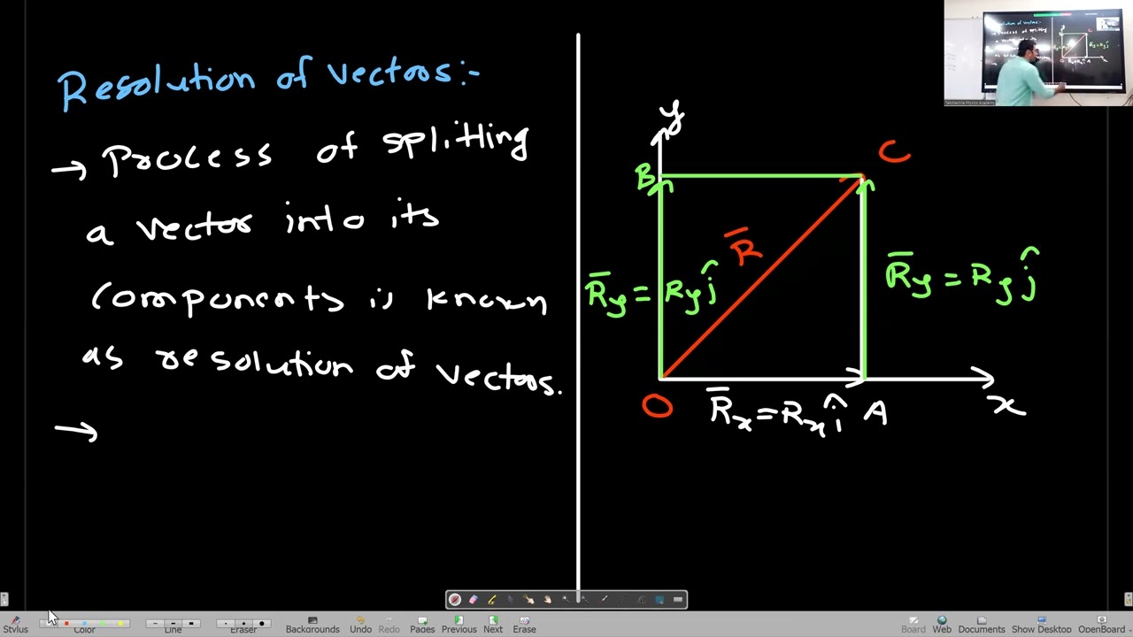 Mathematical Methods Lecture 4 YouTube Mathematical Methods Lecture 4 YouTube