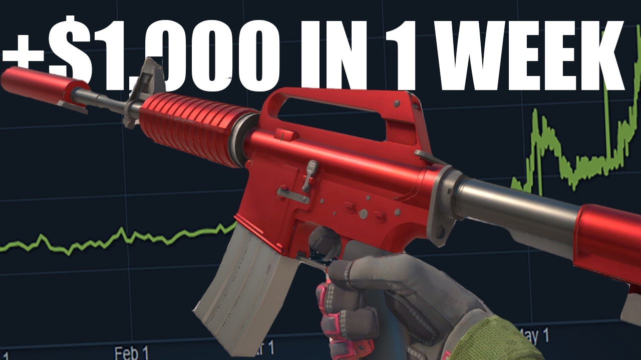 THE CS MARKET HAS GONE ABSOLUTELY INSANE... - YouTube