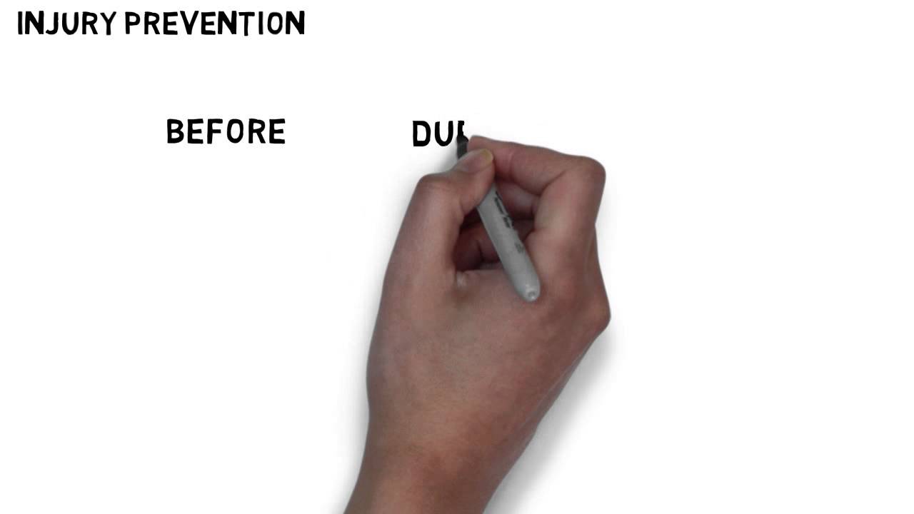 Injury Prevention - GCSE Physical Education (PE) Revision - YouTube