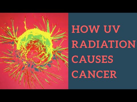 How UV Radiation Causes Skin Cancer? - YouTube