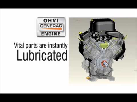 Generac Generator Engines - YouTube