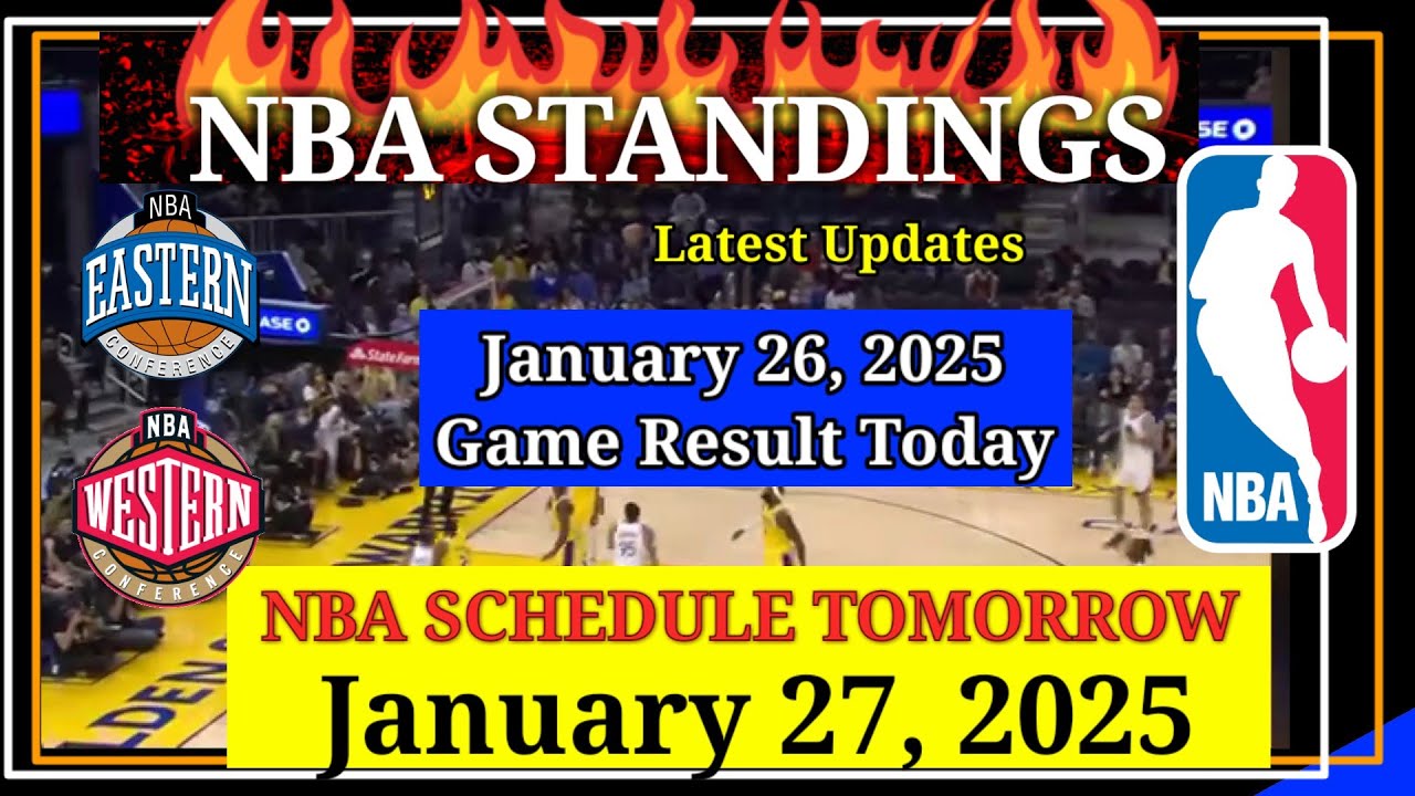 NBA STANDINGS TODAY as of January 26, 2025 | GAME RESULTS | NBA ...