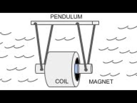 Wave energy harvesting - Active Kinetic 1 free electricity. - YouTube