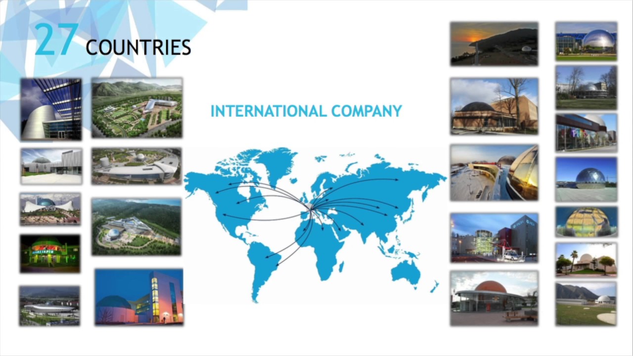 Presentación de sistemas de proyección a domo completo: Sistema RSA ...