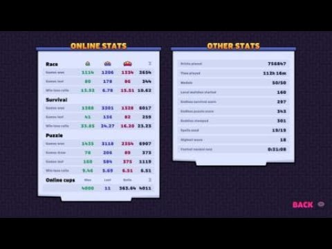 Tricky Towers - 4000th Online Cup Victory and Statistics reveal!