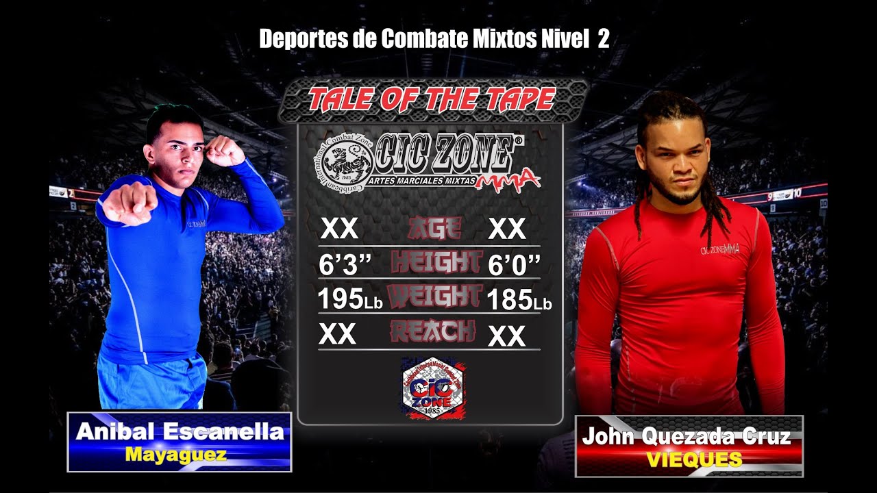 CiC Zone Sport MMA Puerto Rico 2022 Combat 1 Sensei Dario Ortiz - YouTube