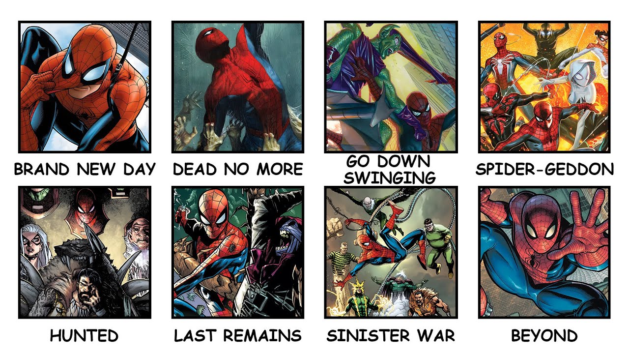 Every Major Spider-Man Arc Explained in 14 Minutes (Part 2) - YouTube