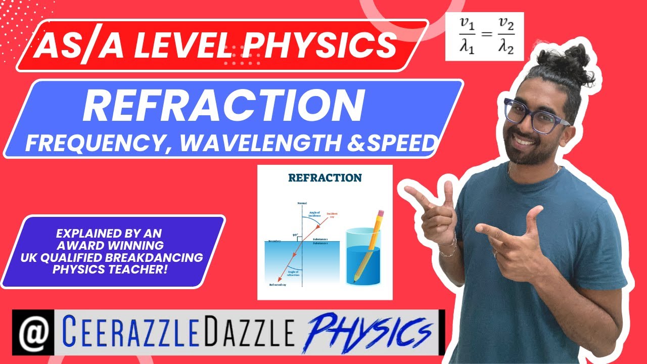 AS/A Level Physics A* - Refraction : frequency, wavelength and speed ...