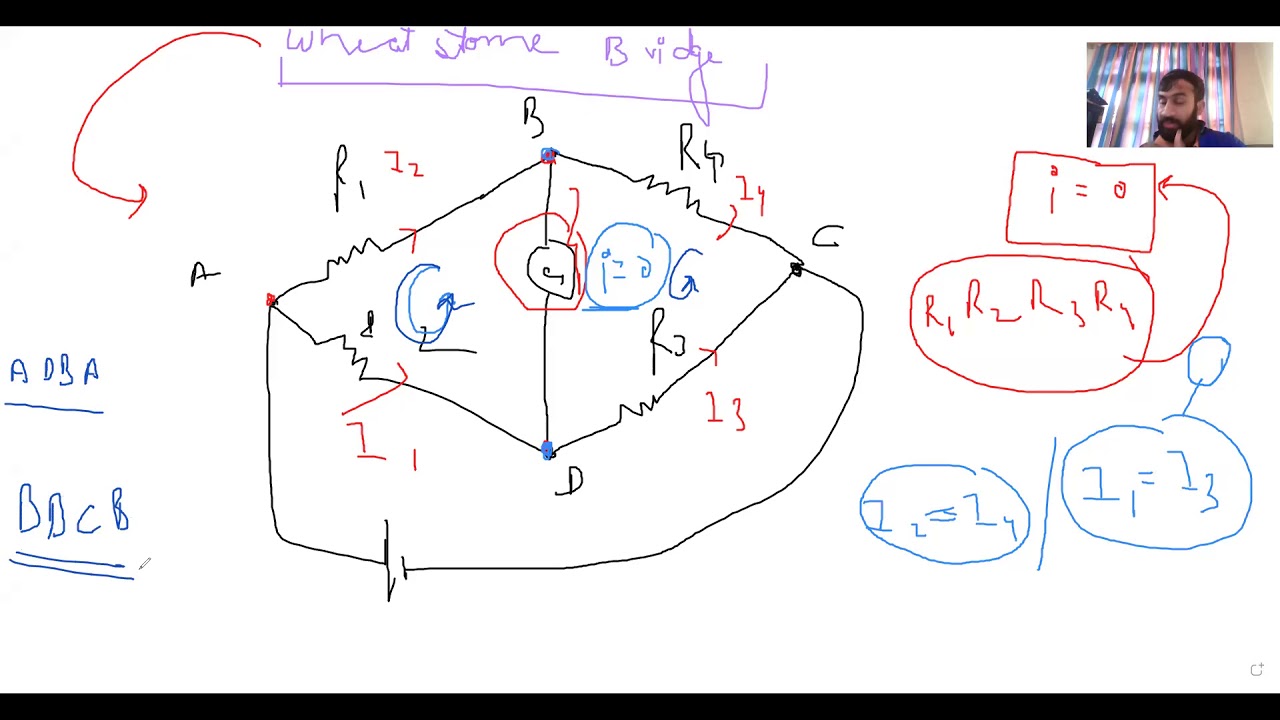 Current Electricity | Part 8 | Wheatstone Bridge - YouTube