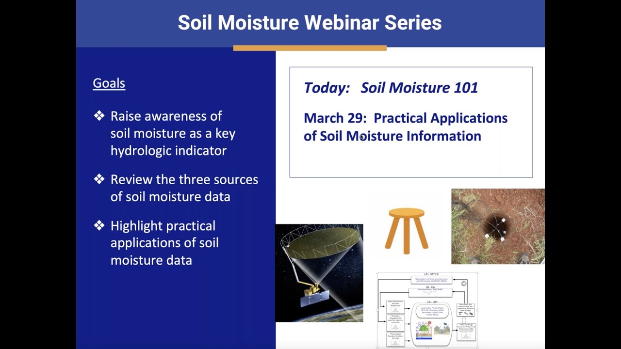 Soil Moisture 101: What It Means and How It’s Measured (Full Webinar ...