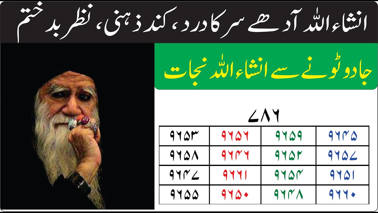 Taweez No.119 | Powerful Taweez for Half Headache, Naza-r-Bad, Short ...