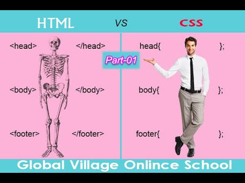 Create Header for Web Design // HTML vs CSS - YouTube