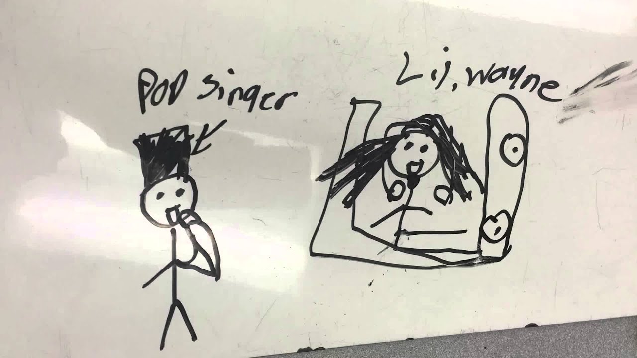 Peyton Draw My Life - YouTube