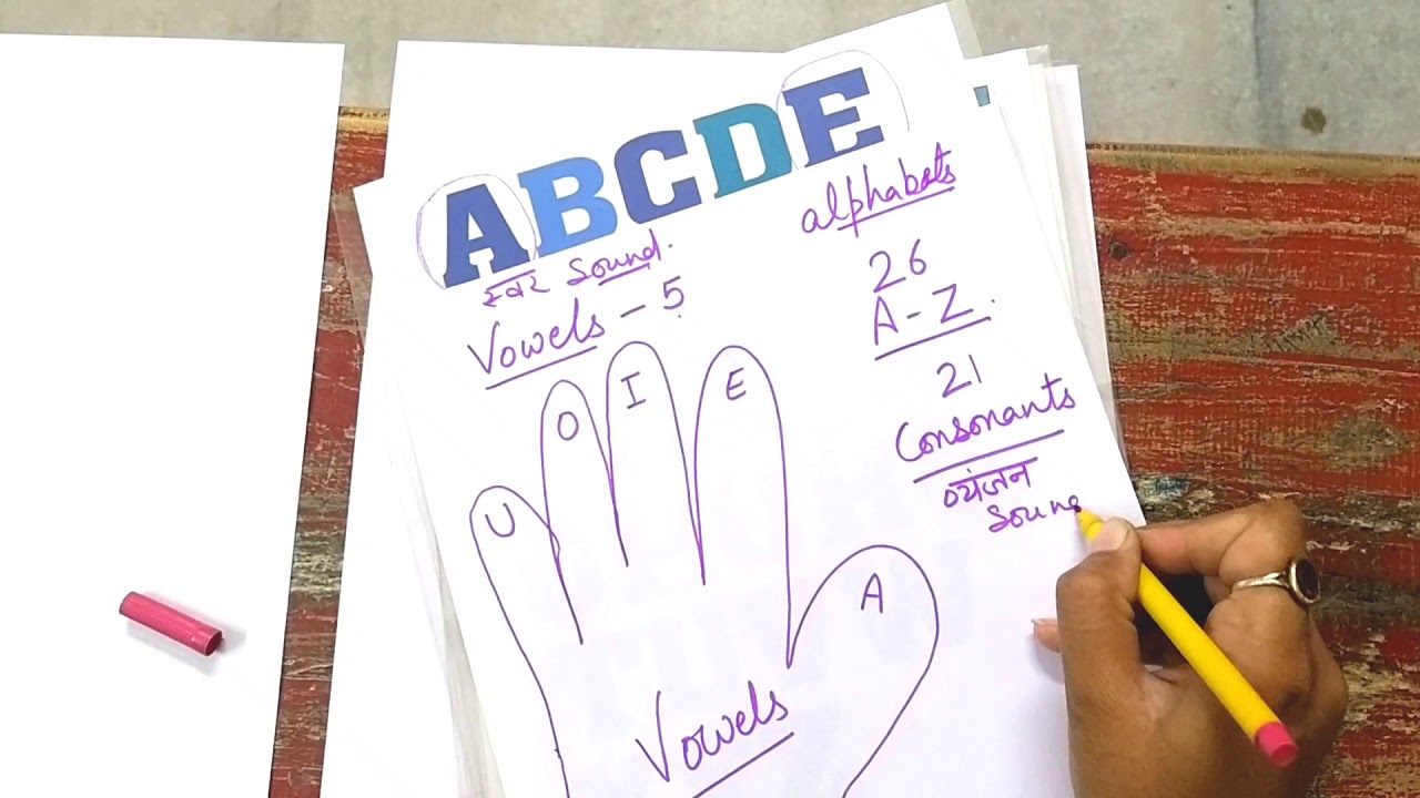 Vowel Sound And Consonant Sound YouTube vowel-sound-and-consonant-sound-youtube
