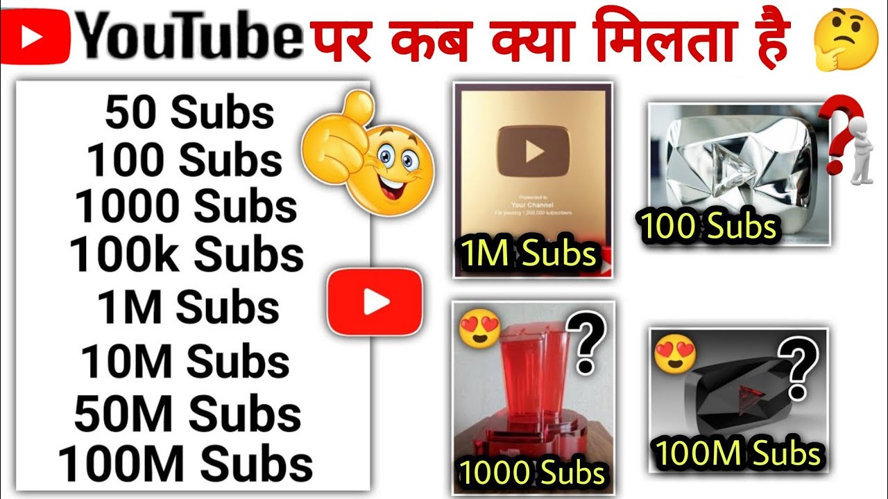 50 Subscriber To 100M Subs तक मे कब क्या मिलता है - YouTube Awards List ...