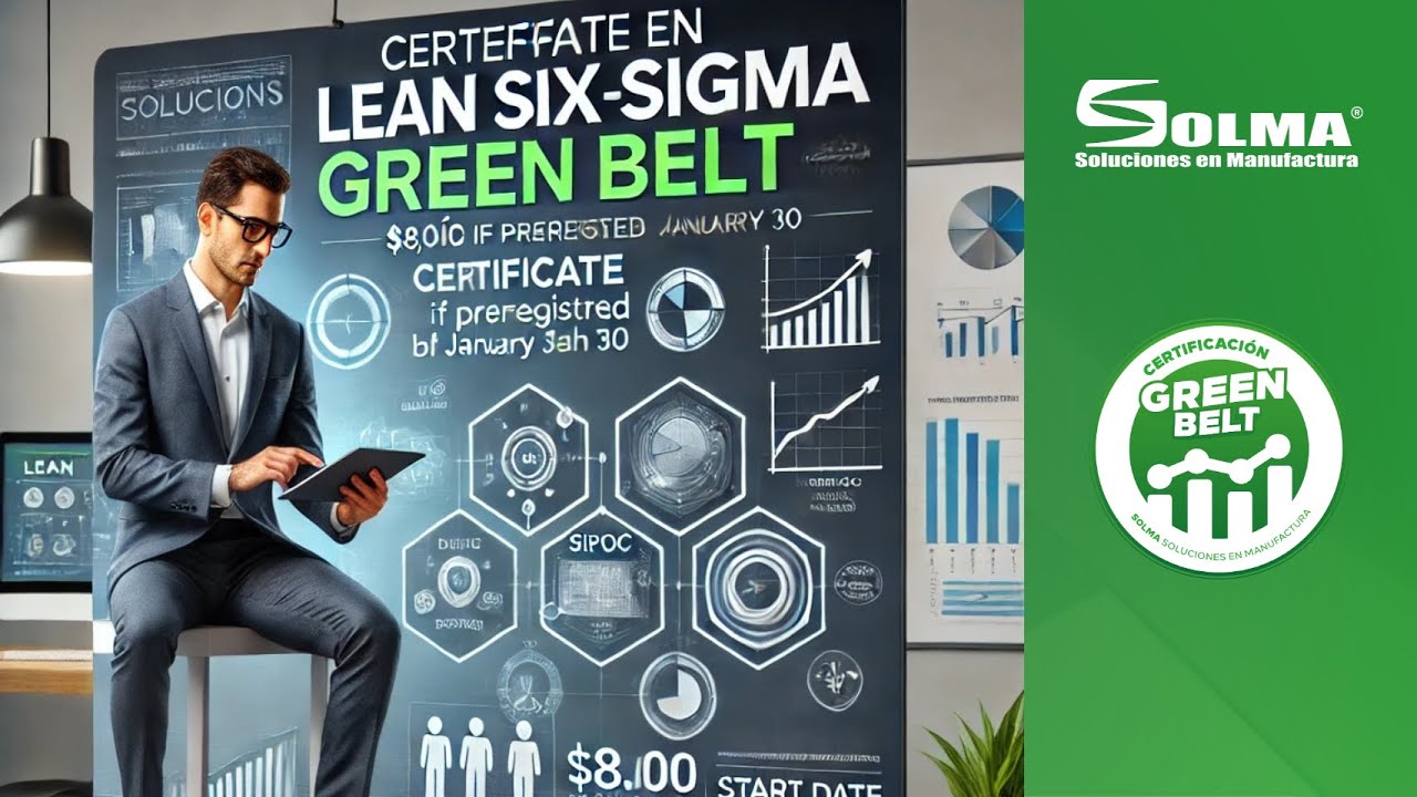 Diseño de Experimentos (DOE) | Lean Six Sigma Green Belt - YouTube