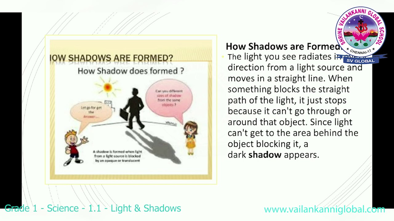 SV Global - Grade 1 - Science - 1.1 - Light & Shadows - YouTube