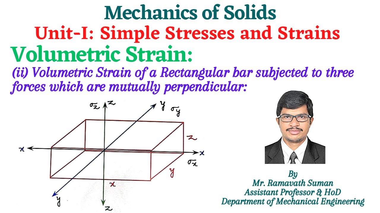 Unit-1 Simple Stresses and Strains I Volumetric Strain | Rectangular ...