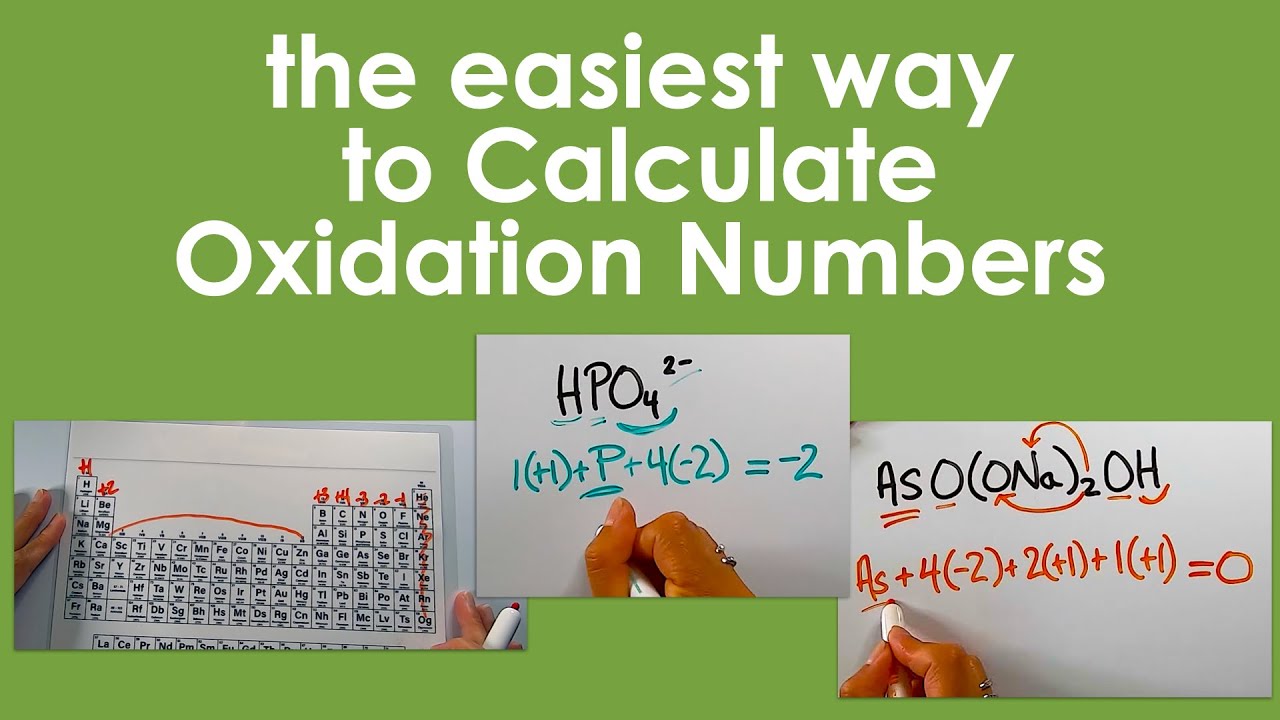 Calculating Oxidation Numbers - YouTube