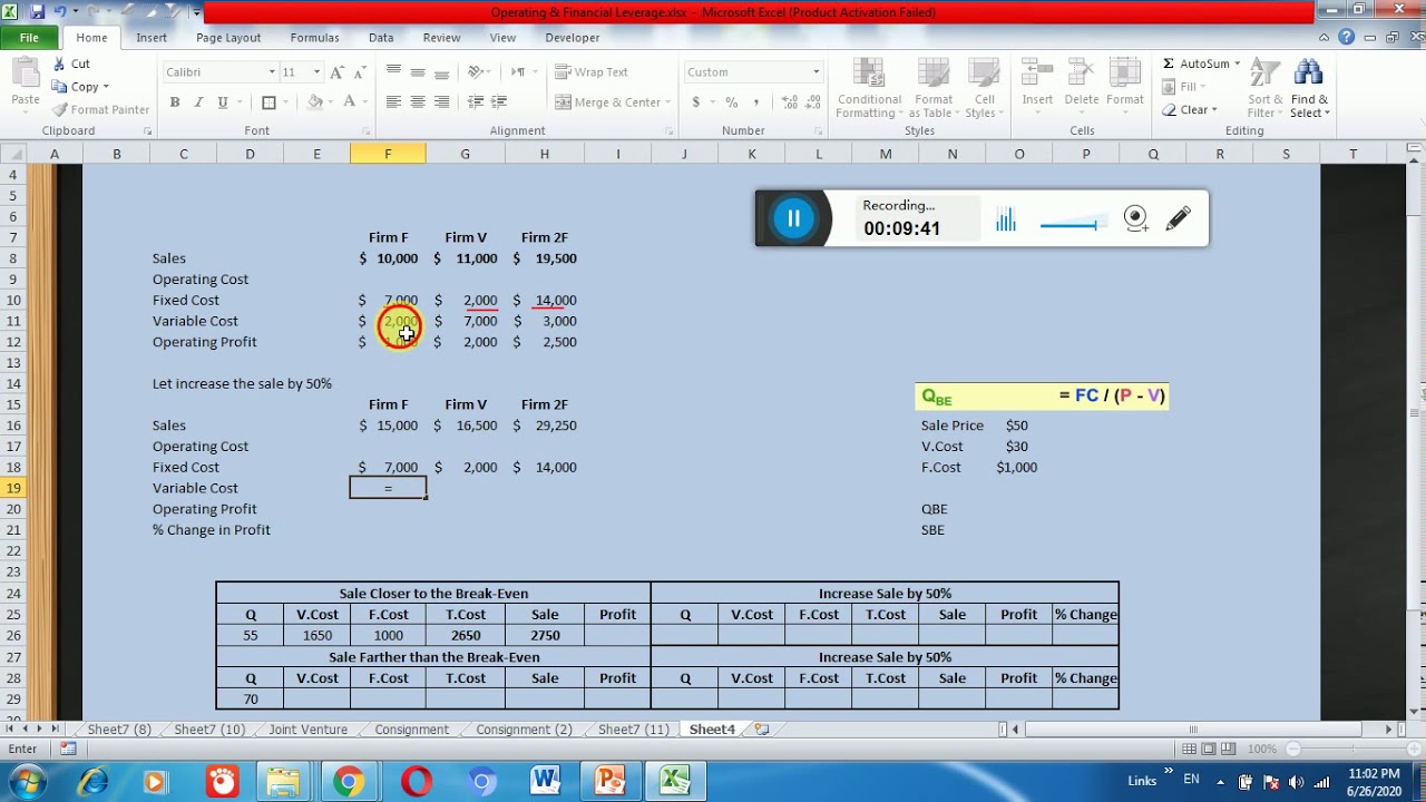 Operating Leverage - YouTube