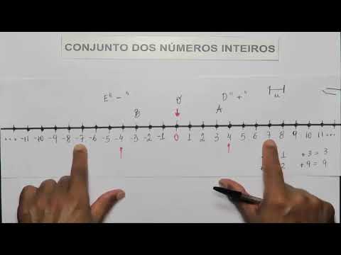 NÚMEROS INTEIROS AULA 02: Aqui você entende 100% - YouTube