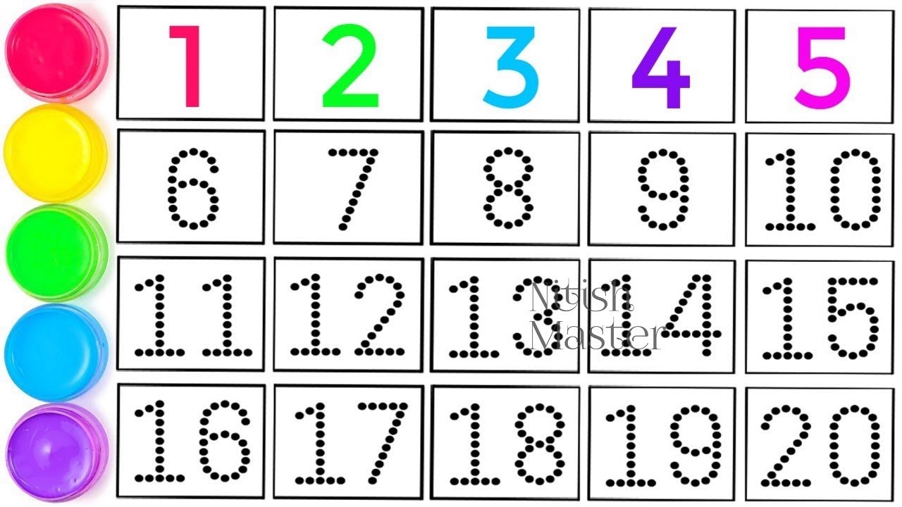 Counting 1 to 100 II Learn to abcd Il a for apple b for ball II ...