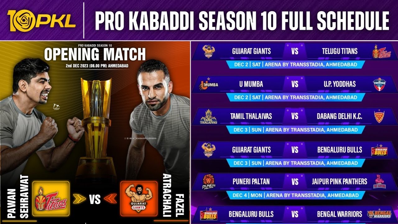Pro Kabaddi Season 10 Full Match Schedule | PKL 2023 Match Fixtures ...