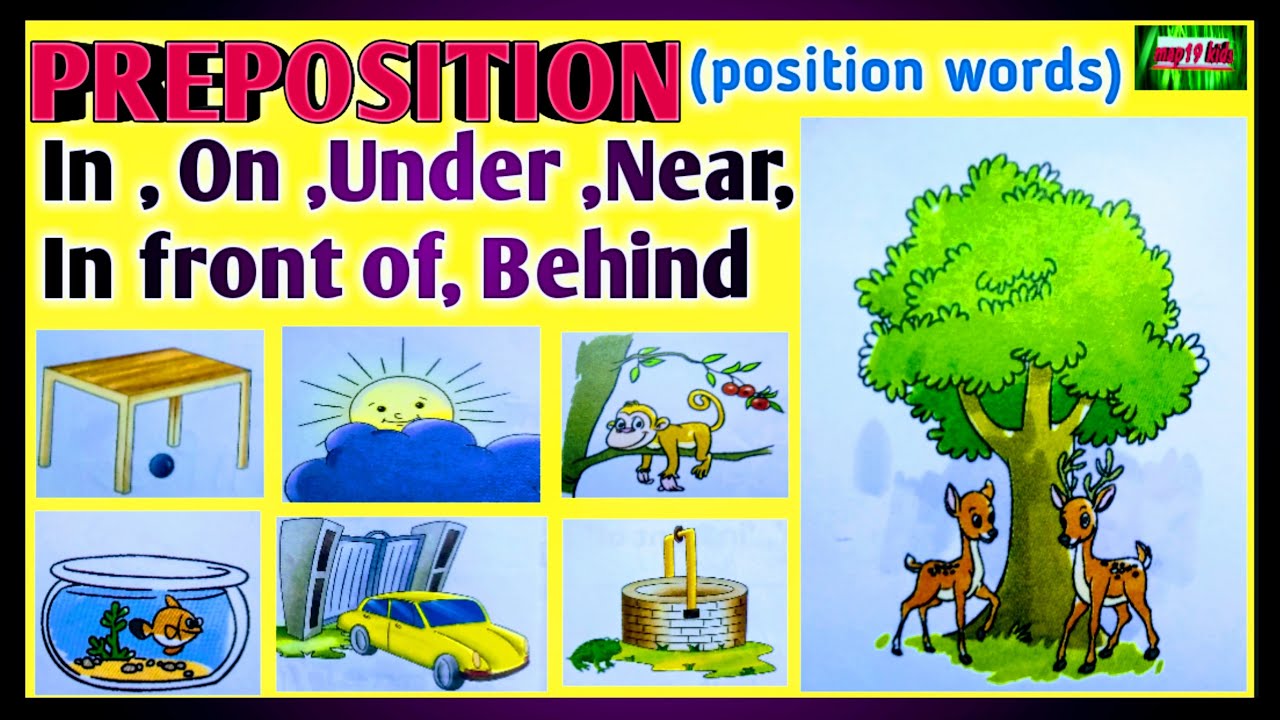 In On Under || Preposition words for kids || Near, In front of,Behind ...