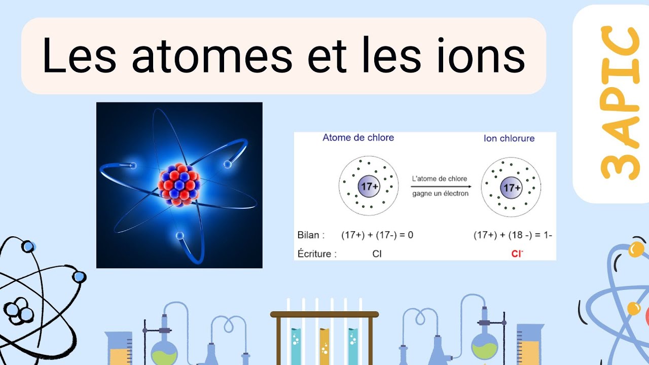 Les atomes et les ions 3ème année collège - YouTube