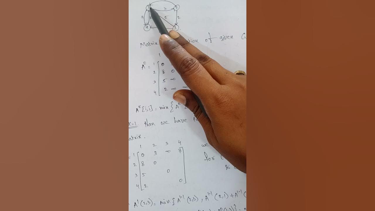 All Pairs shortest path problem using dynamic programming - YouTube