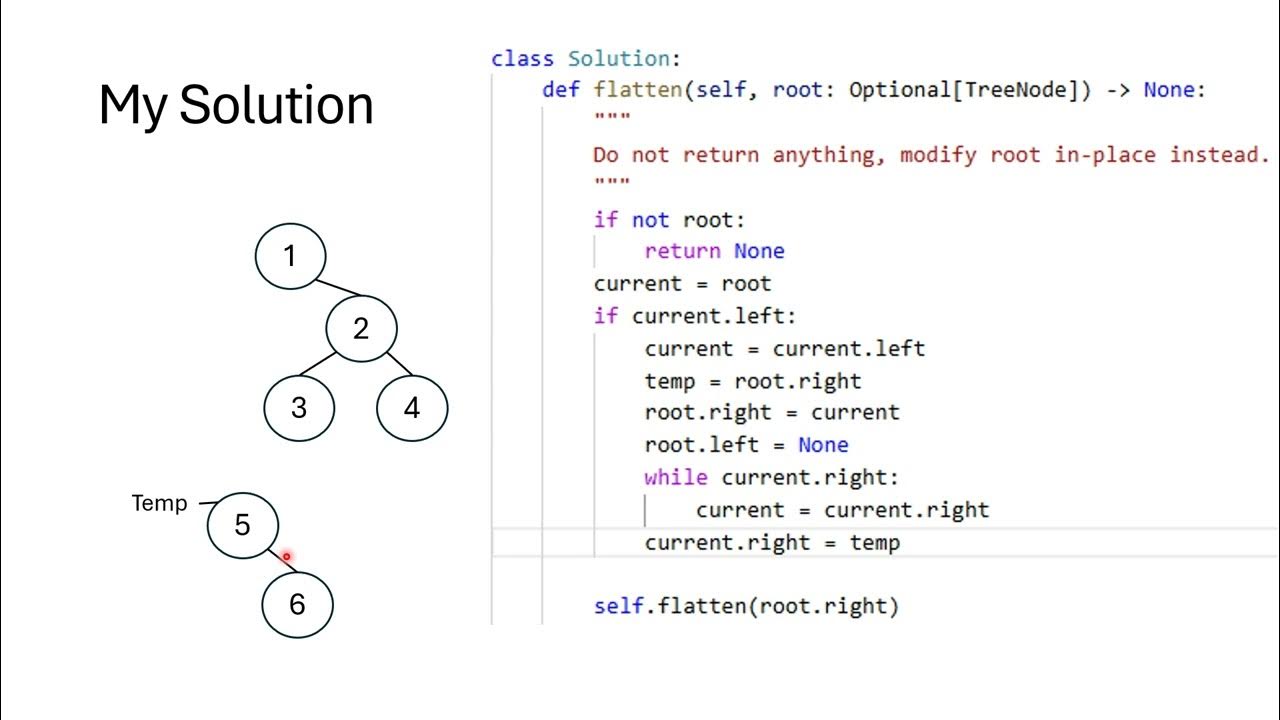 LeetCode 114: Flatten Binary Tree to Linked List - YouTube