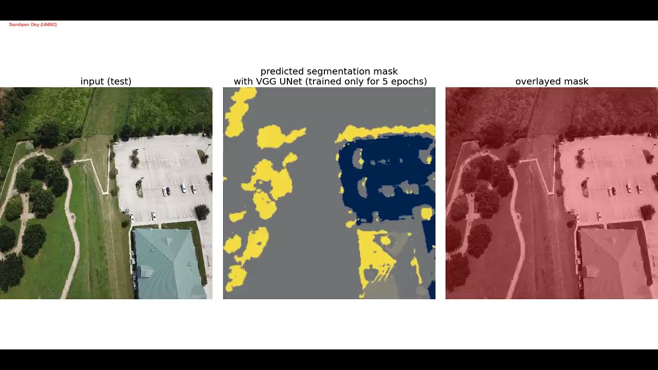 Remote Sensing | Semantic Segmentation | FloodNet Track1 dataset | VGG ...