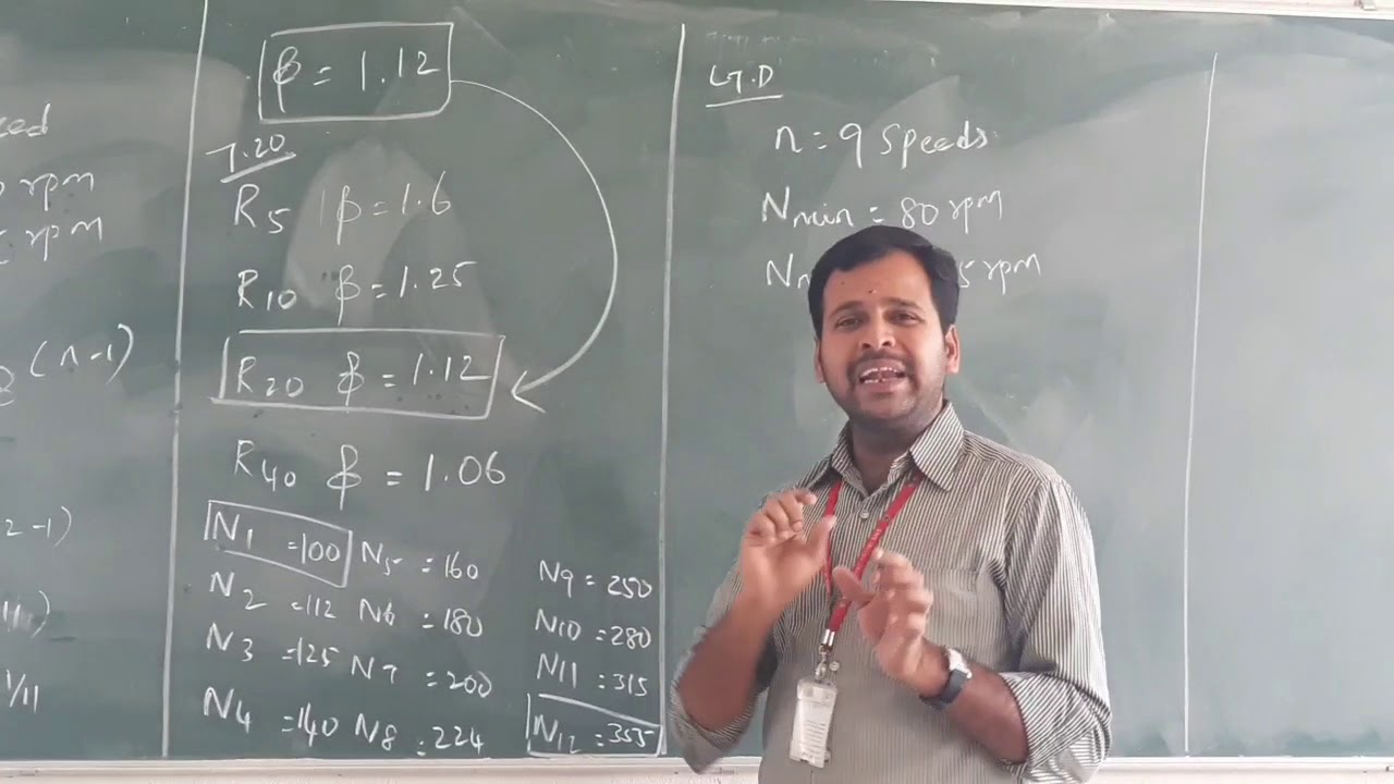 How to Calculate of Step Ratio in Gearbox - YouTube