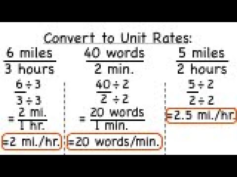 Converting to Unit Rates - YouTube