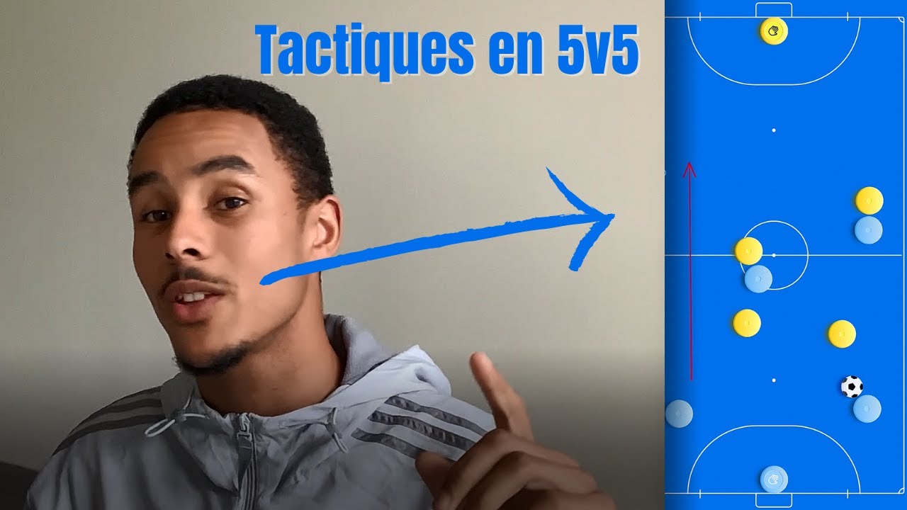Progresses en Foot à 5 grâce à 6 situations concrètes ! - YouTube
