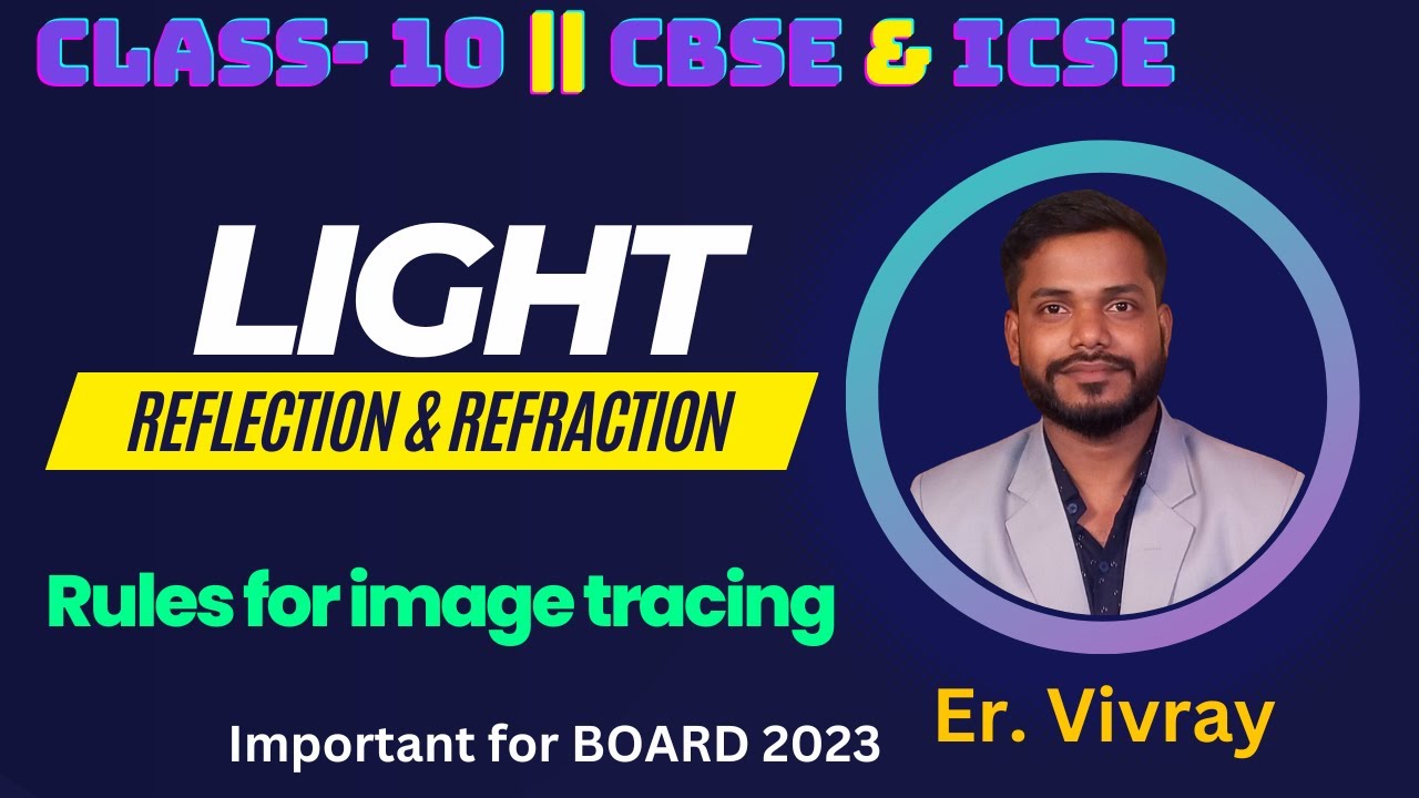 Light : Reflection and refraction class 10 | Rules of image tracing ...