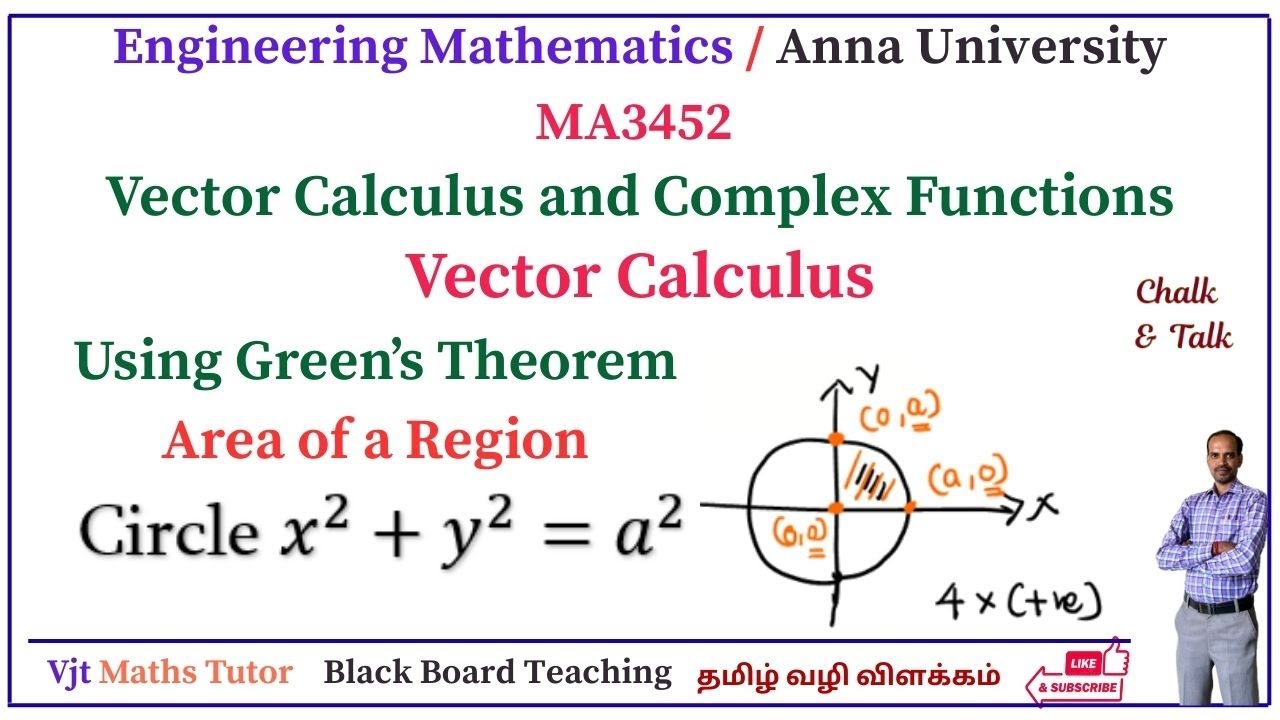 Greens Theorem | Area of Circle | Line Integral to Double Integral ...