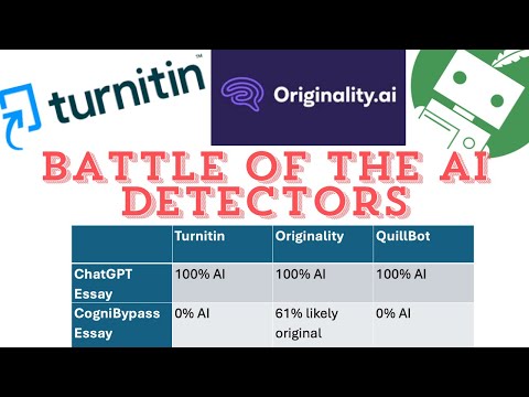 Battle of the AI Detectors. Turnitin VS Originality VS QuillBot.