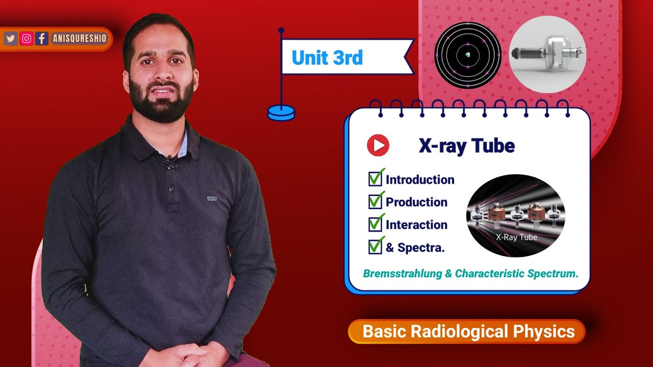 X-ray Production, Interaction & Spectra | By Anis Qureshi - YouTube
