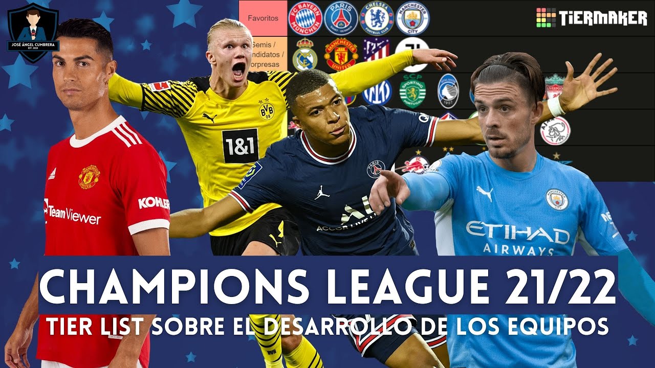 TIER LIST UEFA CHAMPIONS LEAGUE 21/22 - YouTube