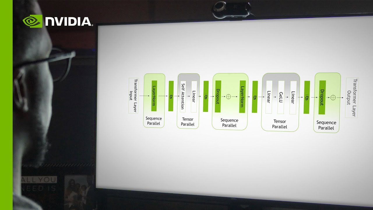 Accelerating AI for Biomedical Research with The Broad Institute and ...