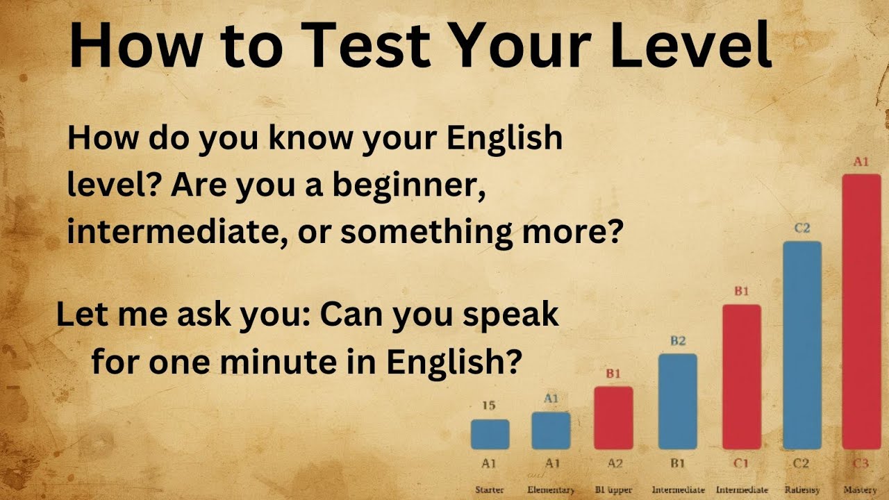How to Test Your Level || How to Check your English level || premium ...