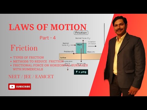LAW'S OF MOTION||PART-4||FRICTION ||TYPES OF FRICTION ||METHODS TO REDUCE FRICTION|| NEET/JEE ...